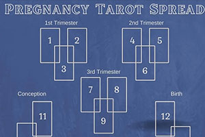 What is a Tarot Spread & How to Use it in Pregnancy? - Tarot Reading